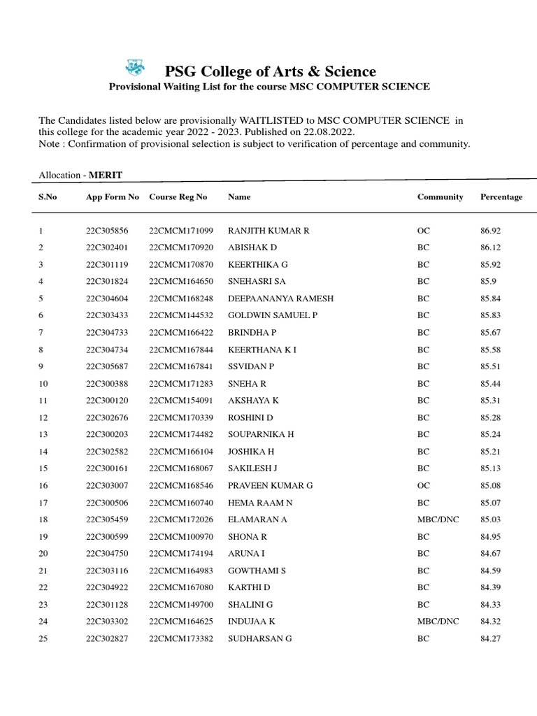 Msccomputerscience Waiting List | PDF | Master Of Science | Science