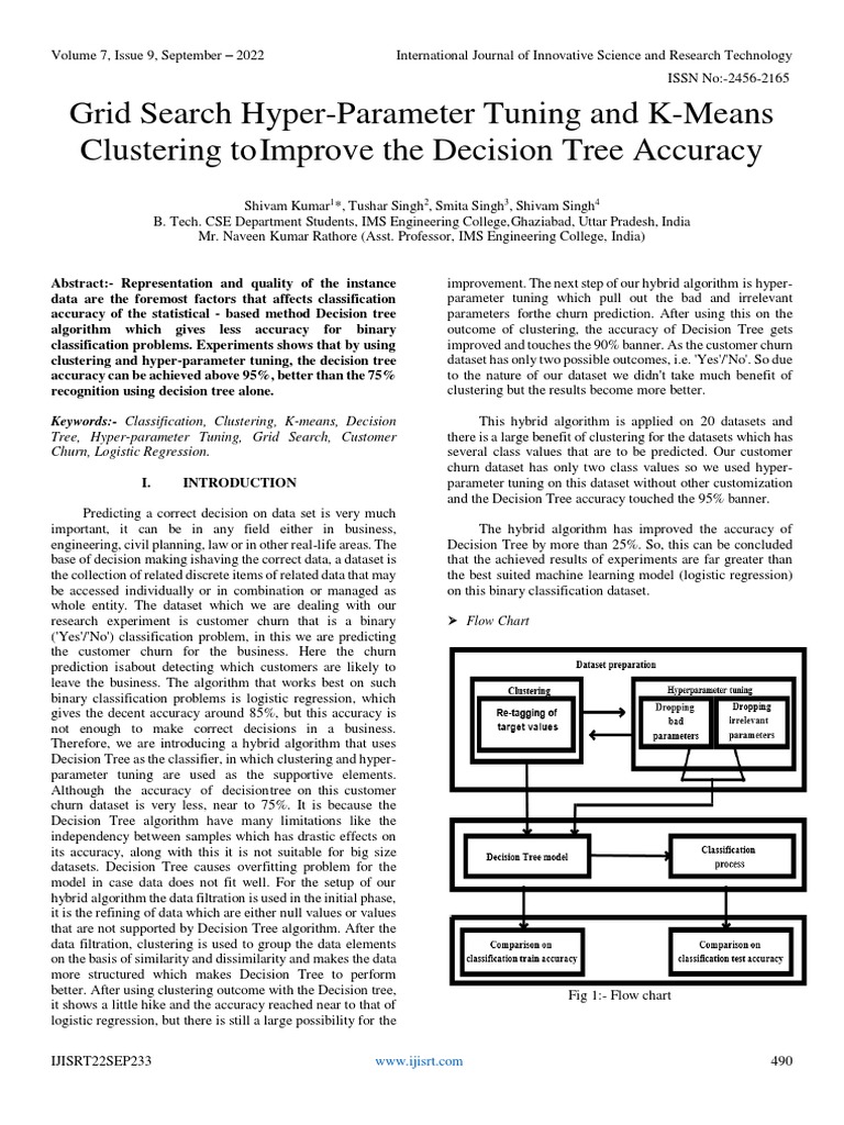 Grid Search Hyper-Parameter Tuning and K-Means Clustering ToImprove The Decision Tree Accuracy ...