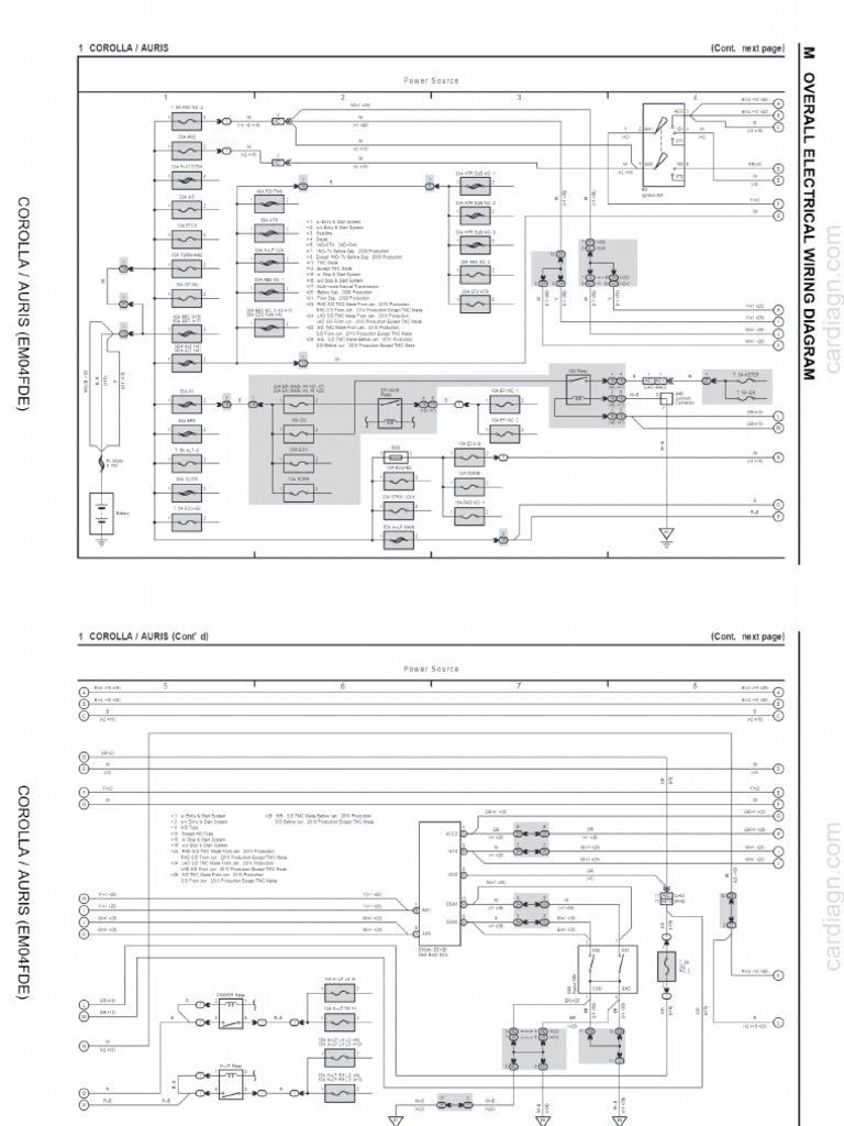 Overall Electrical Wiring Diagram - EM04FDE EWD - PDF Download | PDF