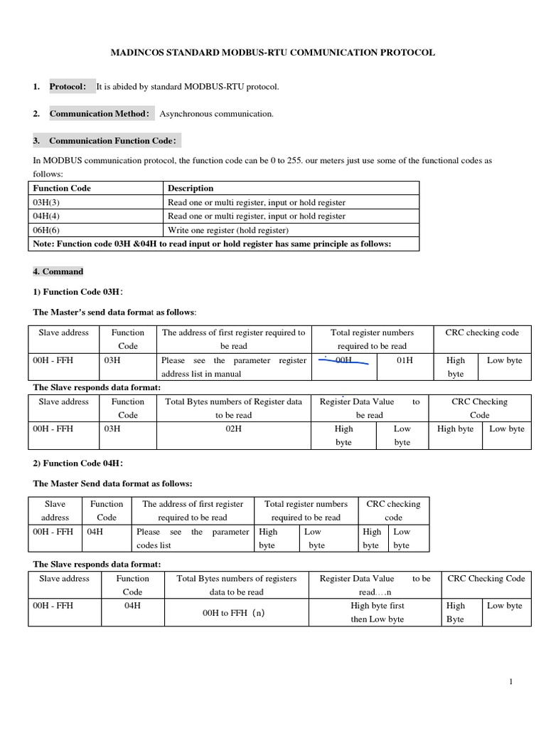 Madincos Standard Modbus Communication Protocal Pdf Information Age Computer Data