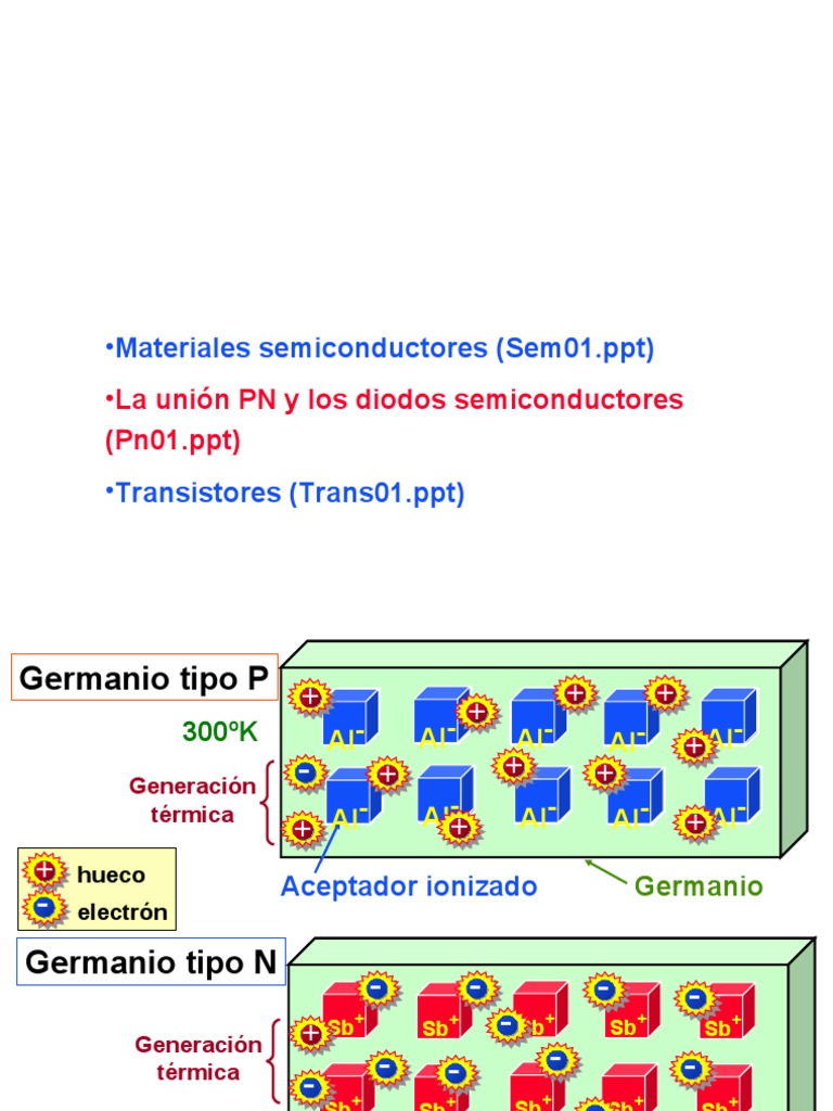 Diodo Semiconductor Union PPT - Tagged | PDF | Unión PN | Semiconductores