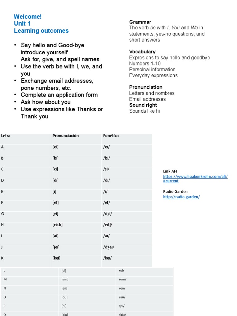English A1 Back To Basics | PDF