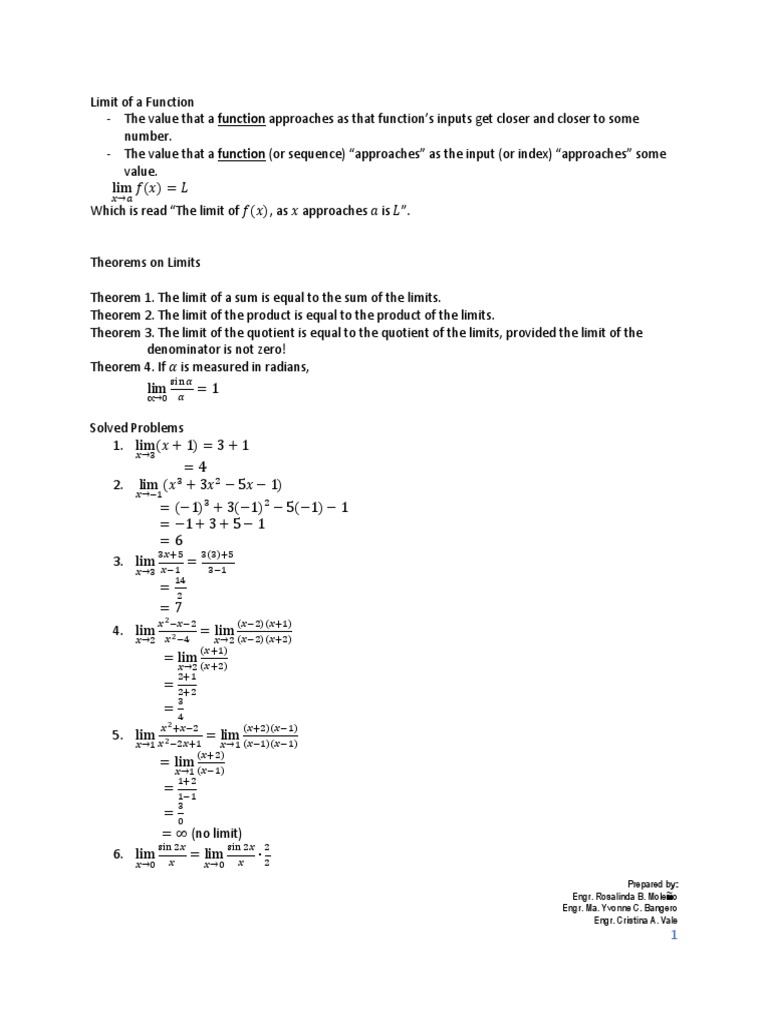 Limit of A Function | PDF | Limit (Mathematics) | Function (Mathematics)