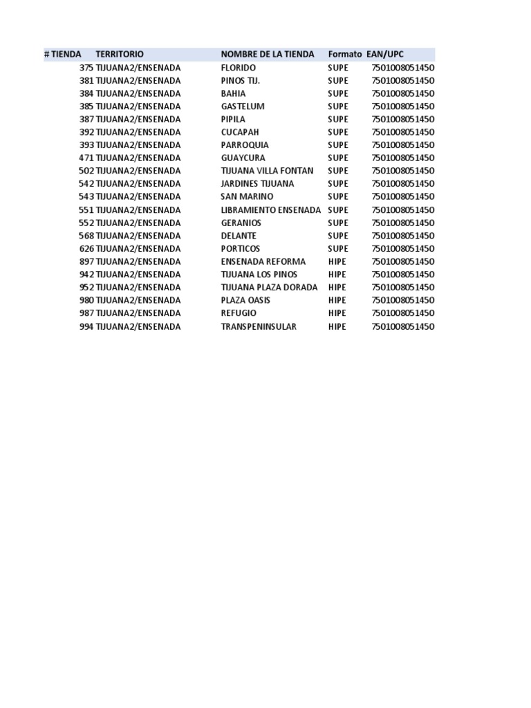 Inv 6 Pack Soriana | PDF
