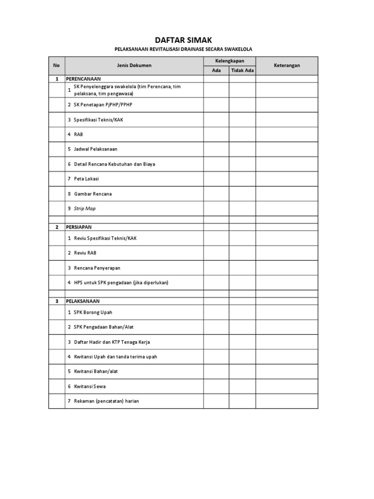 Daftar Simak Swakelola - Rev2 | PDF | Teknologi & Rekayasa