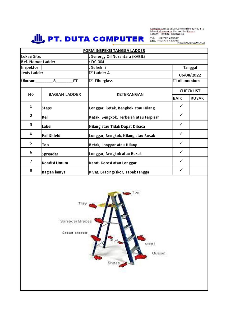 Checklist Inspeksi Tangga Safety | PDF