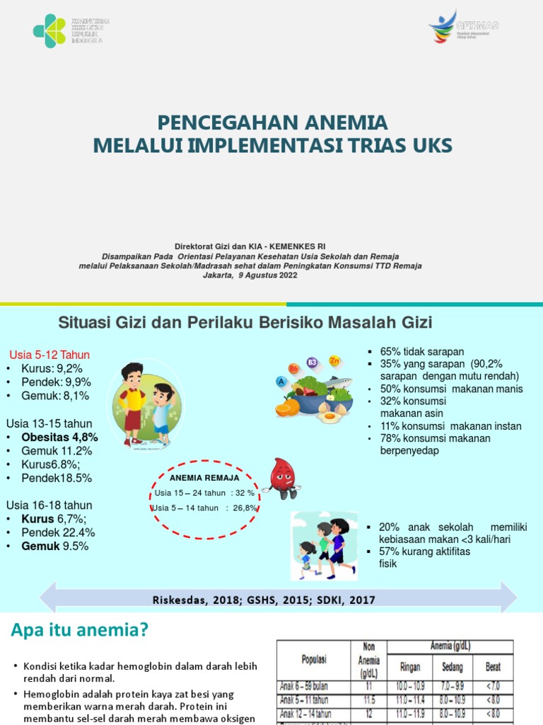 #Materi Pencegahan Anemia Melalui TRIAS UKS 9 Ags 2022 | PDF