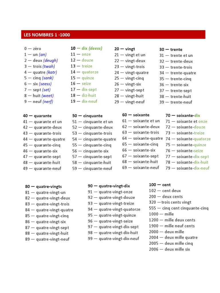 Tableau Des Nombres Imprimables 1 1000