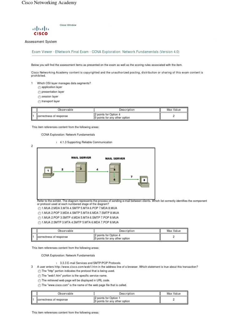 CCNA 1 Exploration ENetwork Final Exam Form3 V 4.0 | PDF | Cisco Certifications | Router (Computing)