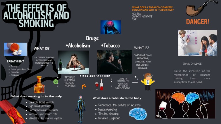 The Effects of Alcoholism and Smoking | PDF | Tobacco Smoking | Addiction