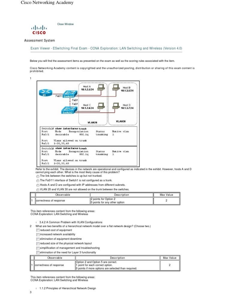 Ccna 3 Exploration Eswitching Final Exam Form3 V 4 0 Pdf Network Switch Cisco Certifications