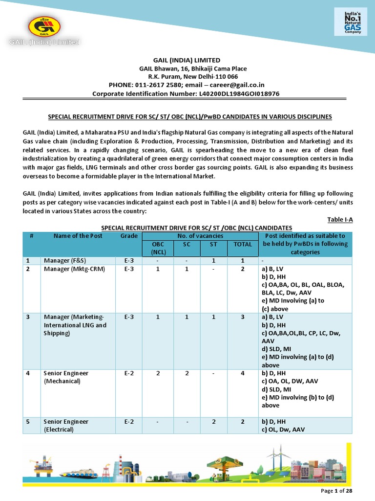 GAIL Detailed Advertisement | PDF | Academic Degree | Bachelor's Degree