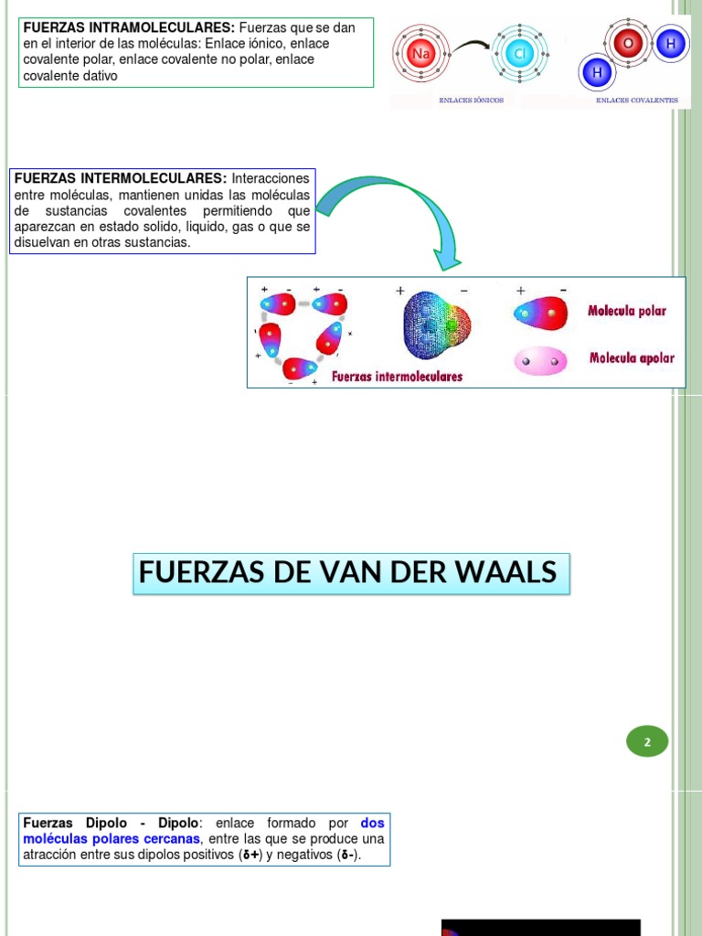 Fuerzas de Van Der Waals | PDF | Moléculas | Polaridad química