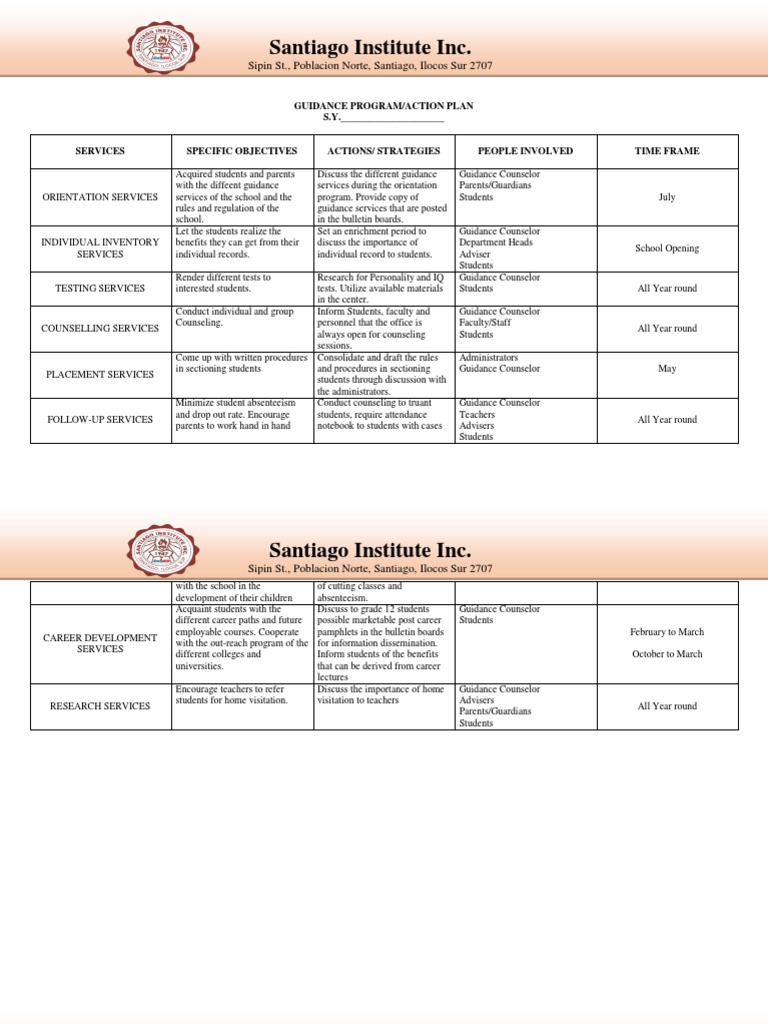 Guidance Programs Action Plan | PDF | School Counselor | Teachers