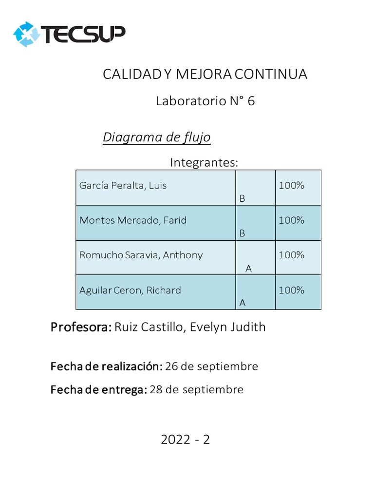 CMC - Lab 06 Tarea | PDF | Planificación | Business