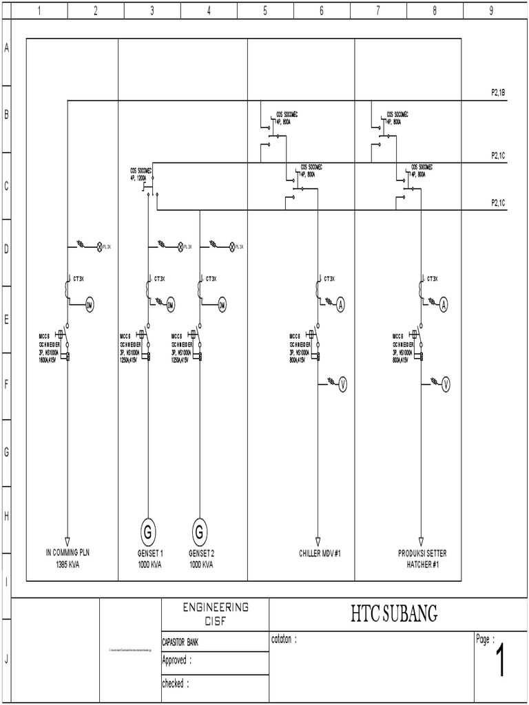 SLD LVMDP & subang 1 | PDF