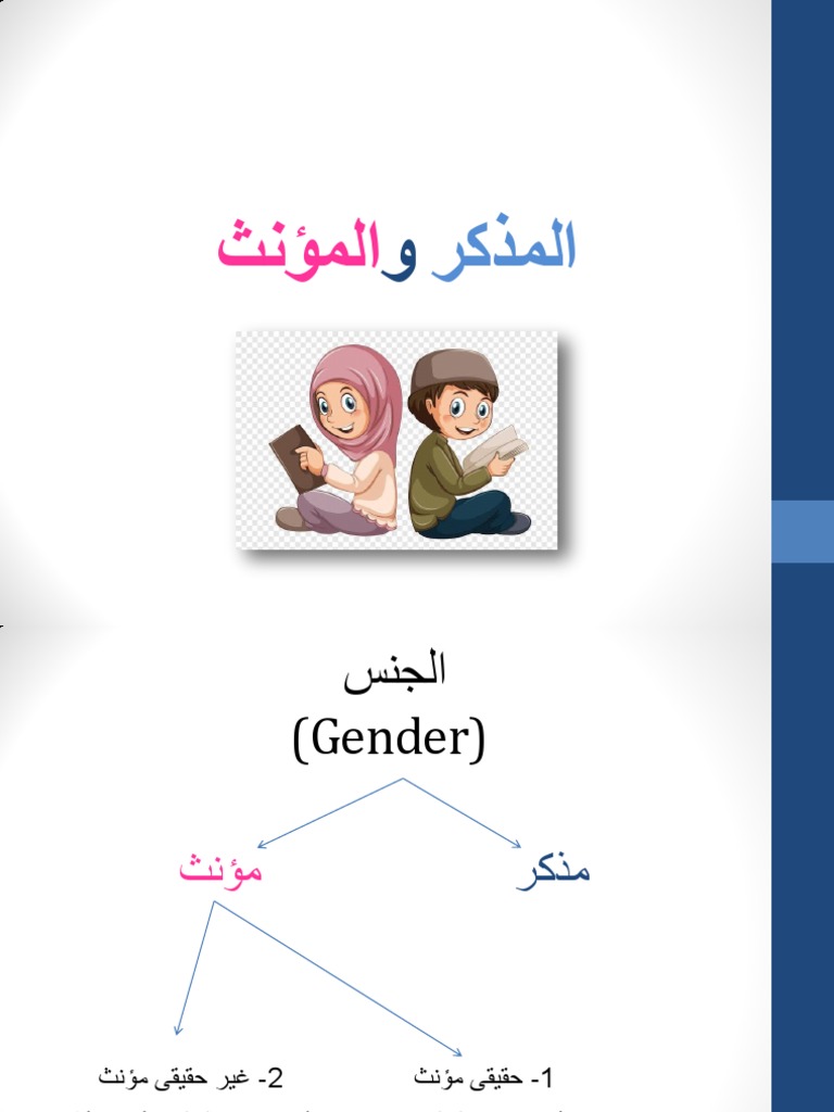 Muzakar Muannas | PDF