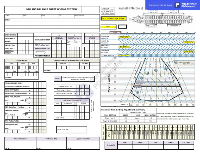Boeing 737-700W Load and Balance Sheet | PDF | Transport | Aviation Safety