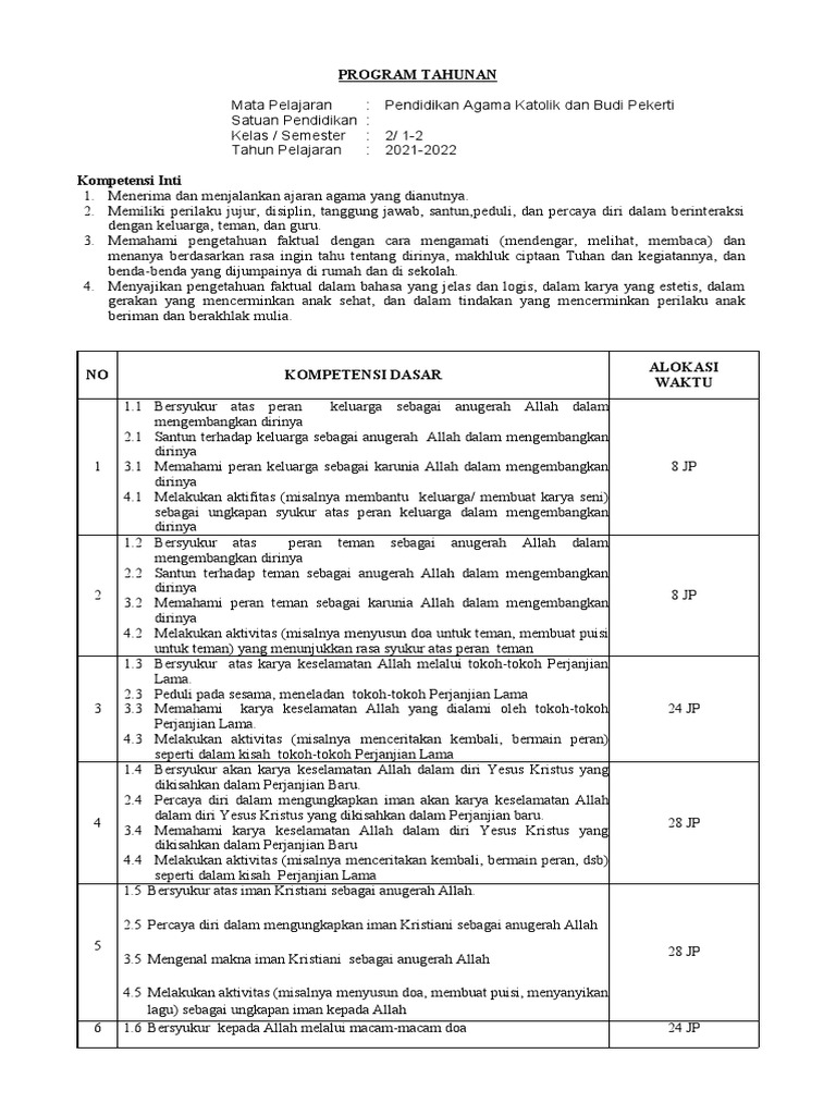 Program Tahunan Agama Katolik Kelas 2 | PDF | Agama & Spiritualitas