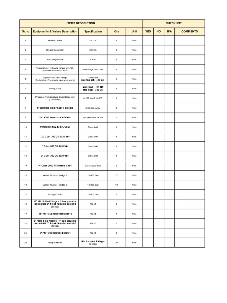 Checklist For Hydrotest Items | PDF | Mechanical Engineering | Gas ...