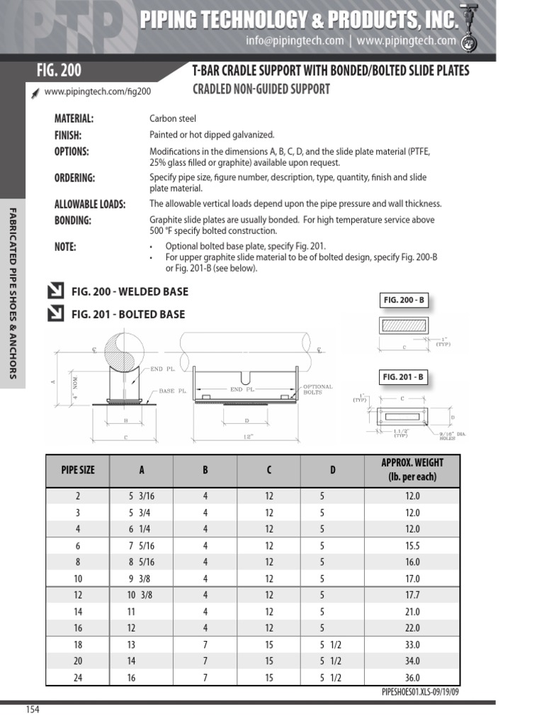 Fig200 Cradlesupport | PDF | Pipe (Fluid Conveyance) | Chemistry