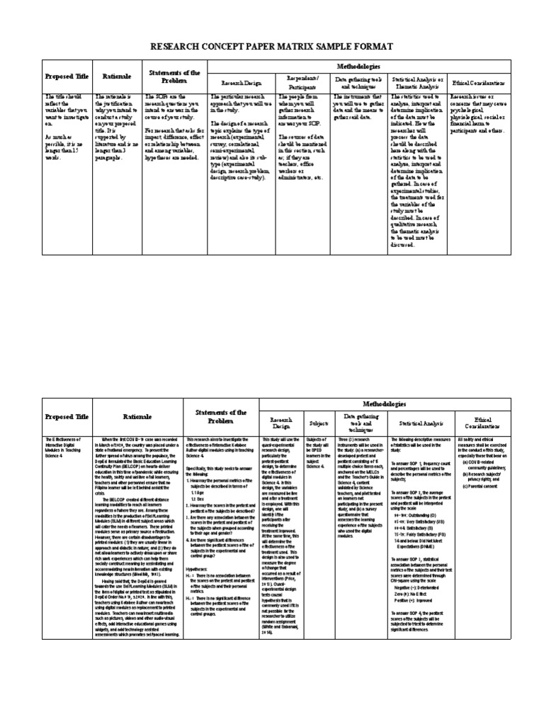2022.06.17 Research Concept Paper Matrix Sample | PDF | Statistics | Data