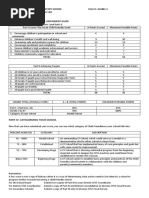 Child Friendly School System Cfss Checklist | PDF | Classroom | Teachers