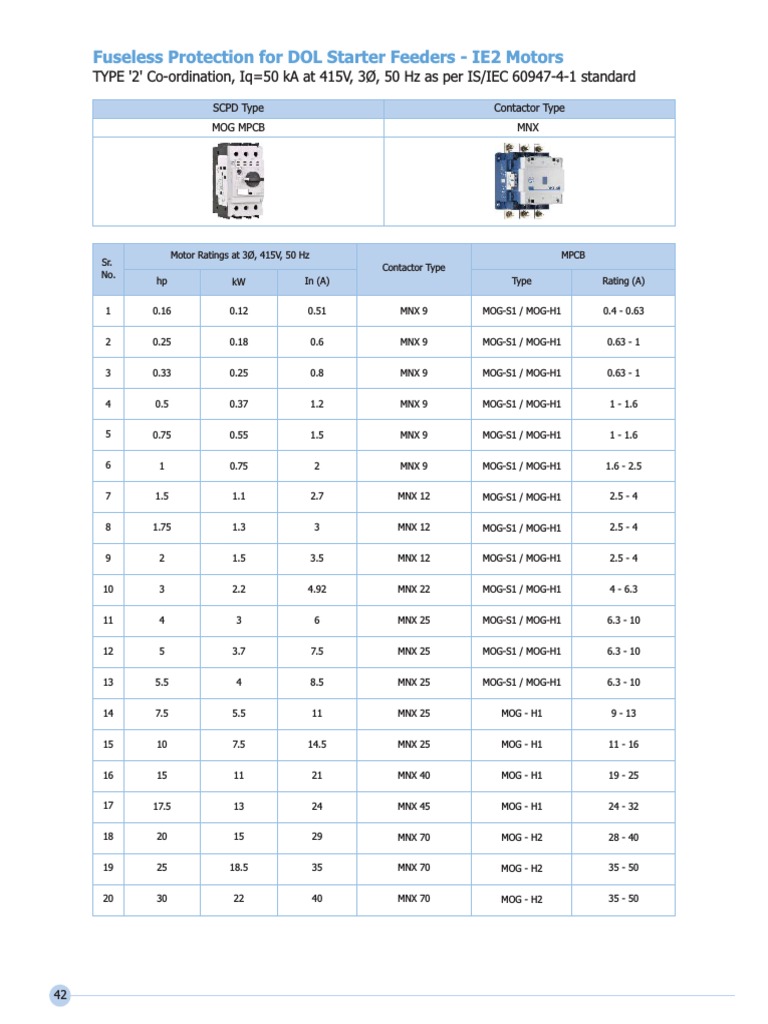 DOL Starter Feeders for IE2 Motors | PDF | Electrical Engineering ...