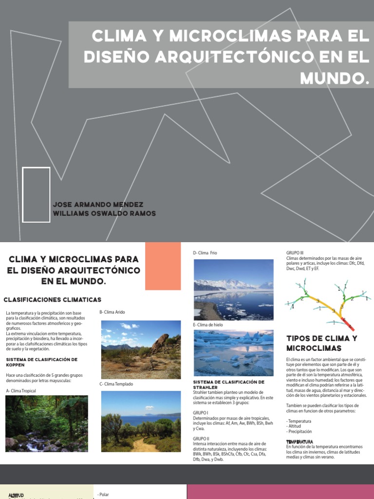Clima y Microclimas | PDF | Clima | Zona tropical