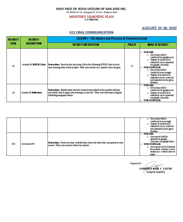 Ap WK 2 Oral Communication | PDF | Teaching | Education Theory