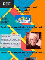 Teoría de La Trayectoria de La Enfermedad Carolyn L | PDF | Enfermería | Medicina CLINICA