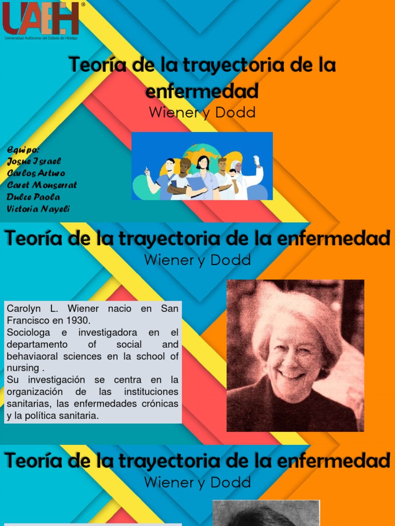 Trayectoria de La Enfermedad | PDF | Teoría | Enfermería