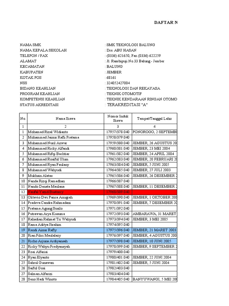 Biodata Siswa Kelas X TKRO 3 | PDF