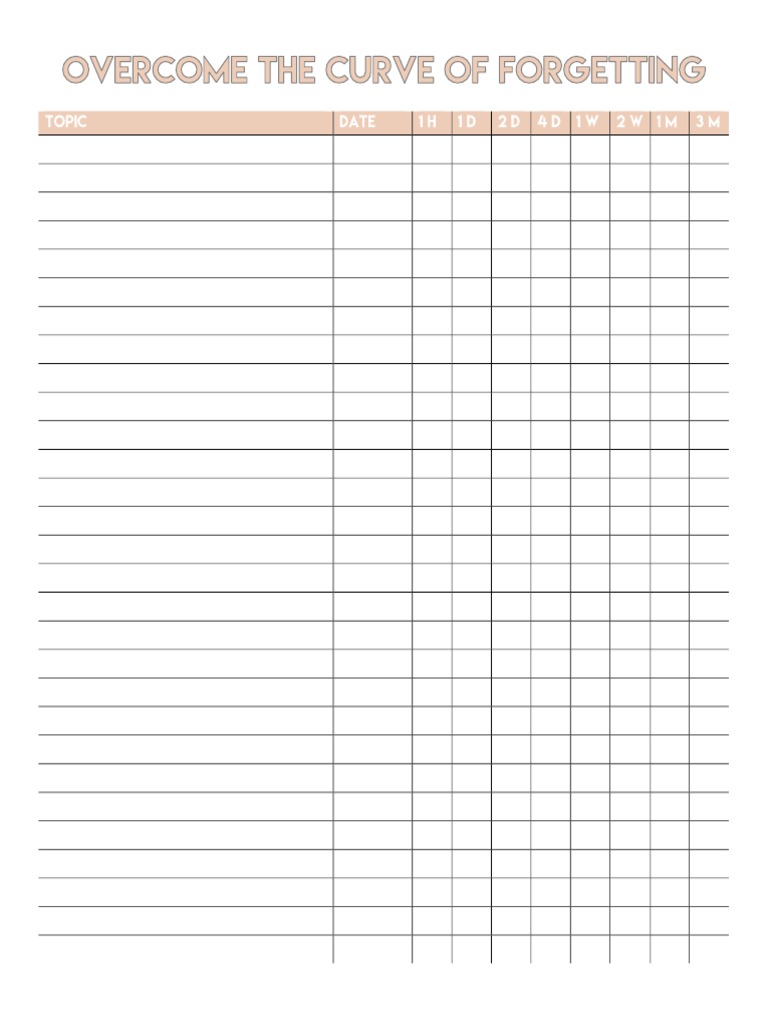 Overcome The Curve of Forgetting Peach | PDF