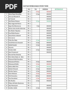 Panduan Pengisian SIREMA Dan SIMARI ULM PSPPI | PDF