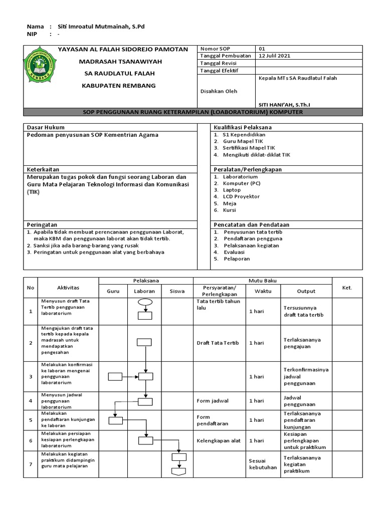 SOP Lab Komputer | PDF
