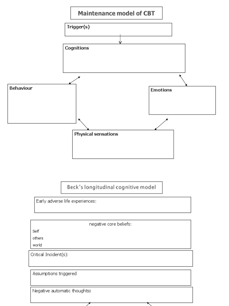 Workshop 3 - Formulation Templates | PDF