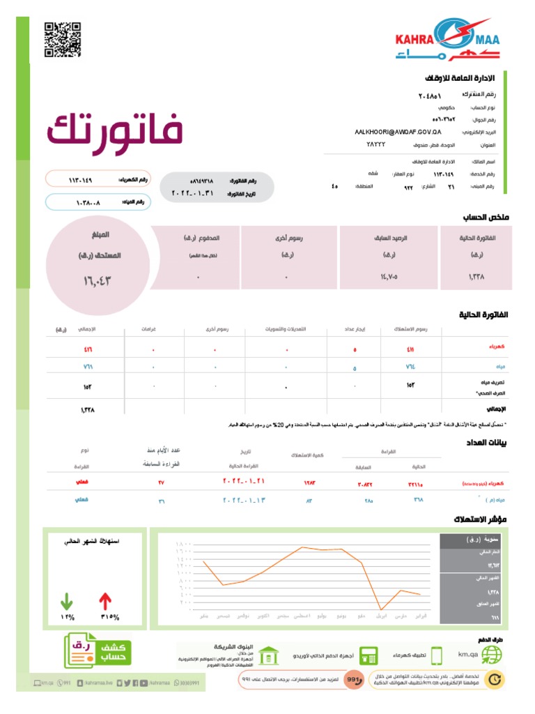 Kahramaa Bill January 2022 | PDF