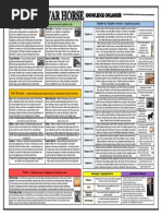 War Horse Chapter Questions Guide | PDF | Sports & Recreation