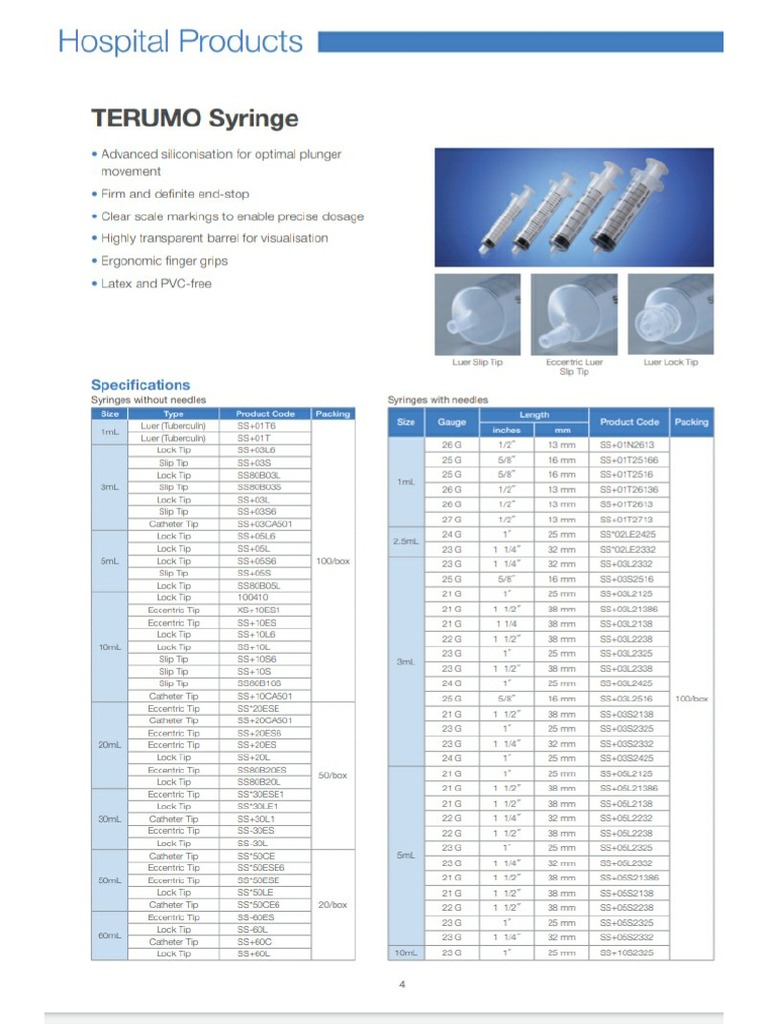 Brosur TERUMO Disposable Syringe With Needle | PDF