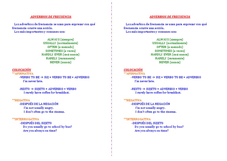 Adverbios de Frecuencia en Inglés | PDF