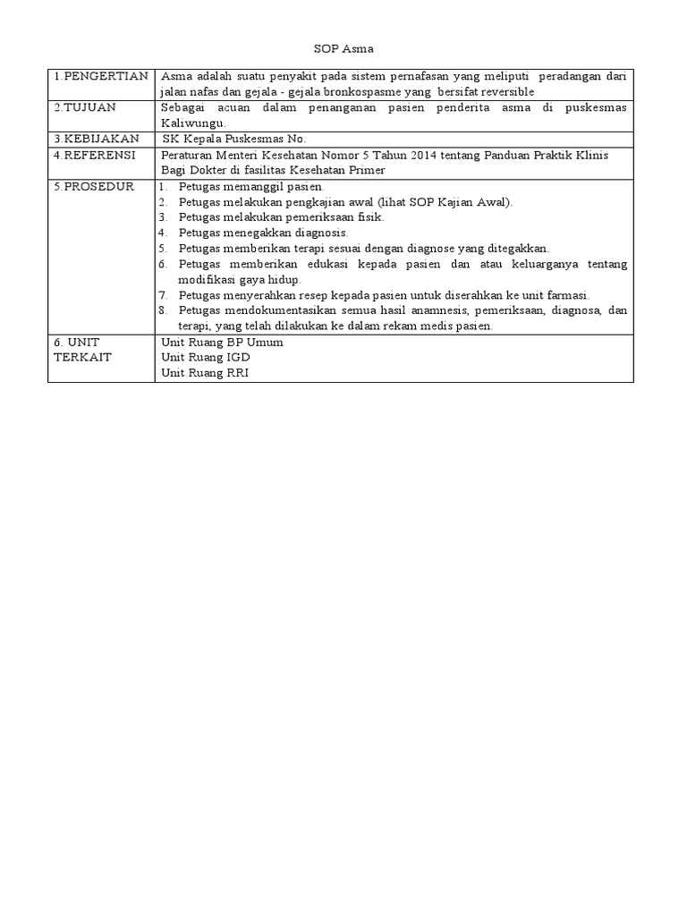 SOP Asma | PDF