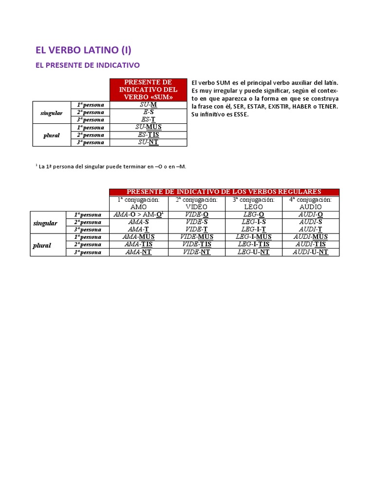 Verbos Latín - Presente Imperfecto y Perfecto de Indicativo | PDF ...