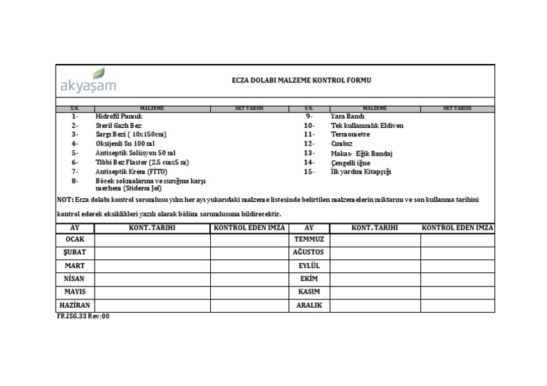 FR.İSG.33 Ecza Dolabı Malzeme Kontrol Formu | PDF