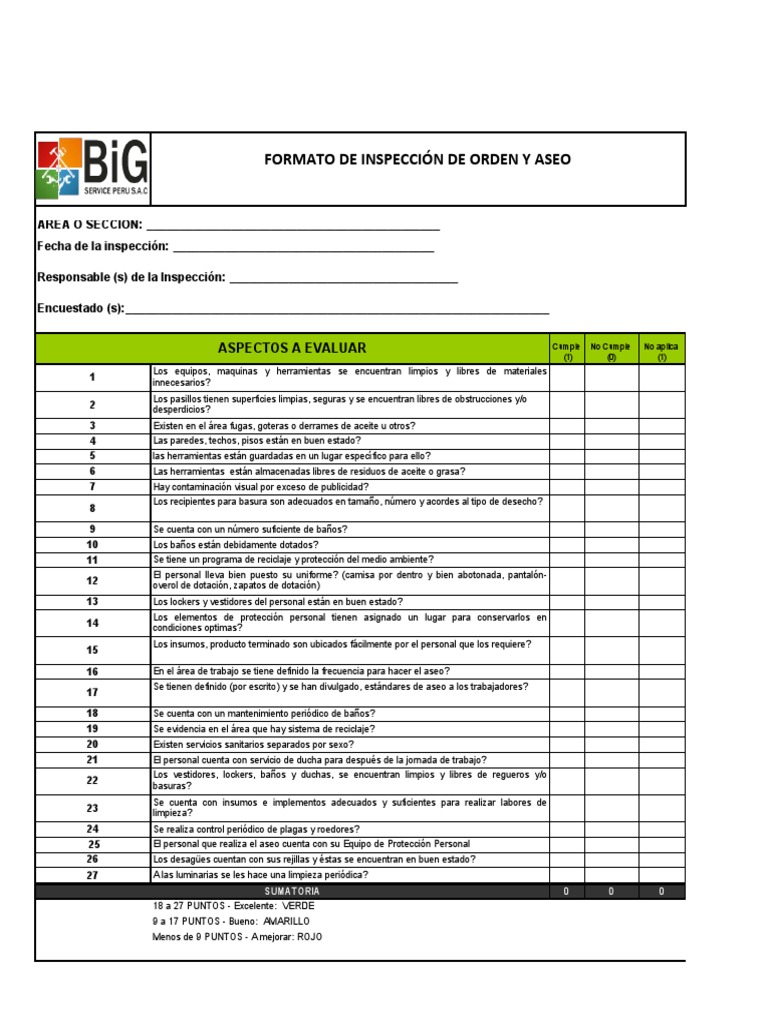 Inspeccion de Orden y Limpieza | PDF | Residuos