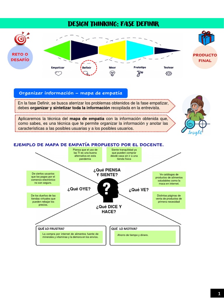 Design Thinking Fase Empatizar-Creco-3 | PDF | Comercio electrónico ...