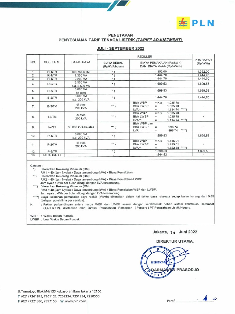 TDL Listrik TW 3 | PDF