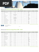Data Sheet - Storage-Tank-Specification PDF | PDF | Nozzle | Pressure