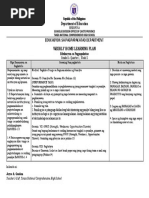 Edukasyon Sa Pagpapakatao 8-Intervention Plan | PDF