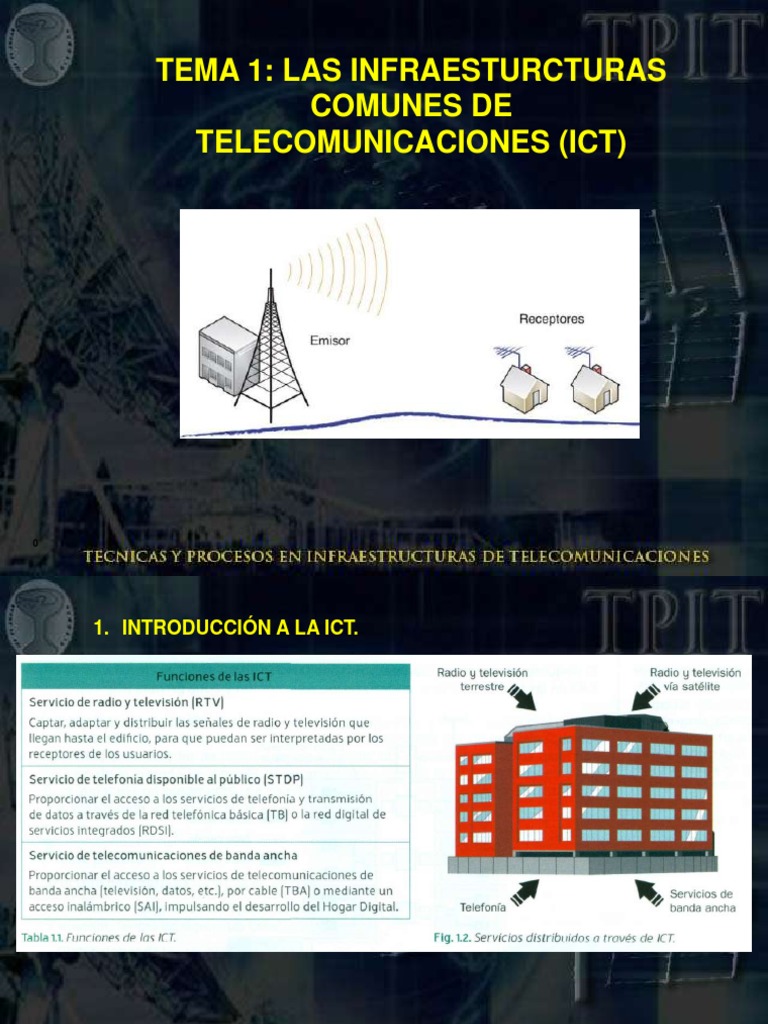 Presentacion - Tema 1 Tpit | PDF | Televisión por cable ...